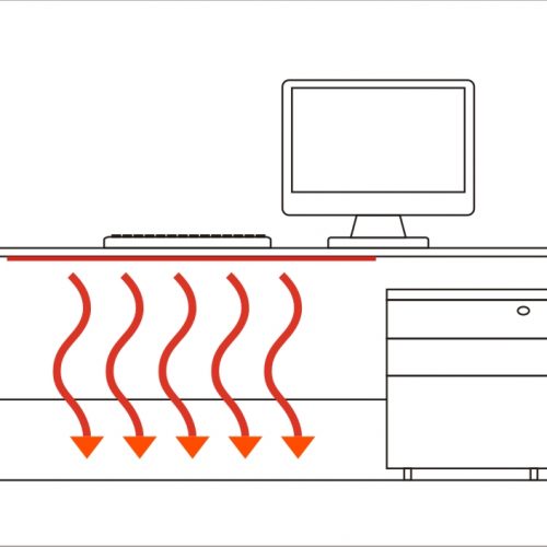Under Desk Heaters - Coldbuster DIY Underfloor Heating